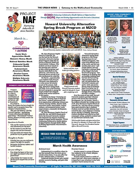 Mount Zion Community Development – March 2025 – The Urban News