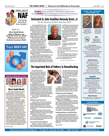 Mount Zion Community Development – June 2025 – The Urban News